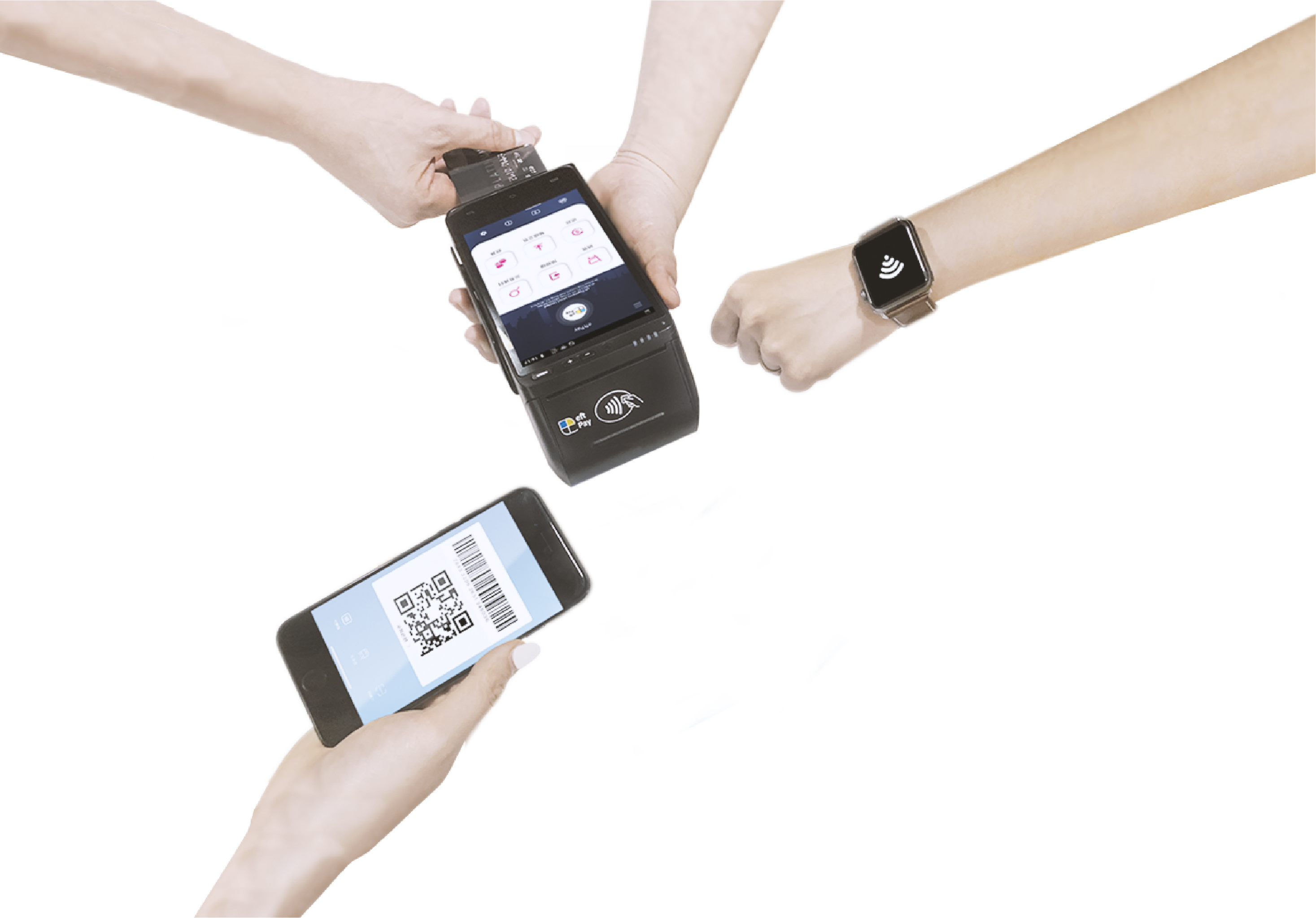 eftPay - 香港電子支付服務供應商 | 聚合支付 | 線上線下支付等收款方案